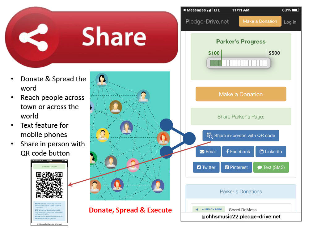 Pledge Drive – Midwest Community Fundraising